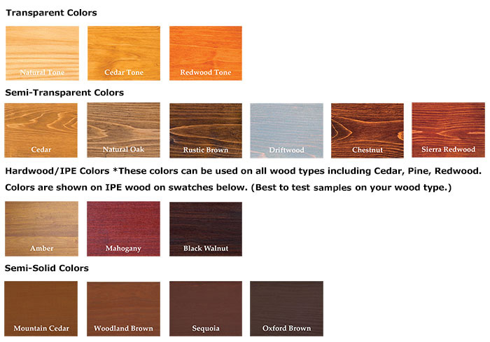 Deck Stain Samples for Exterior Wood | The Sealer Store